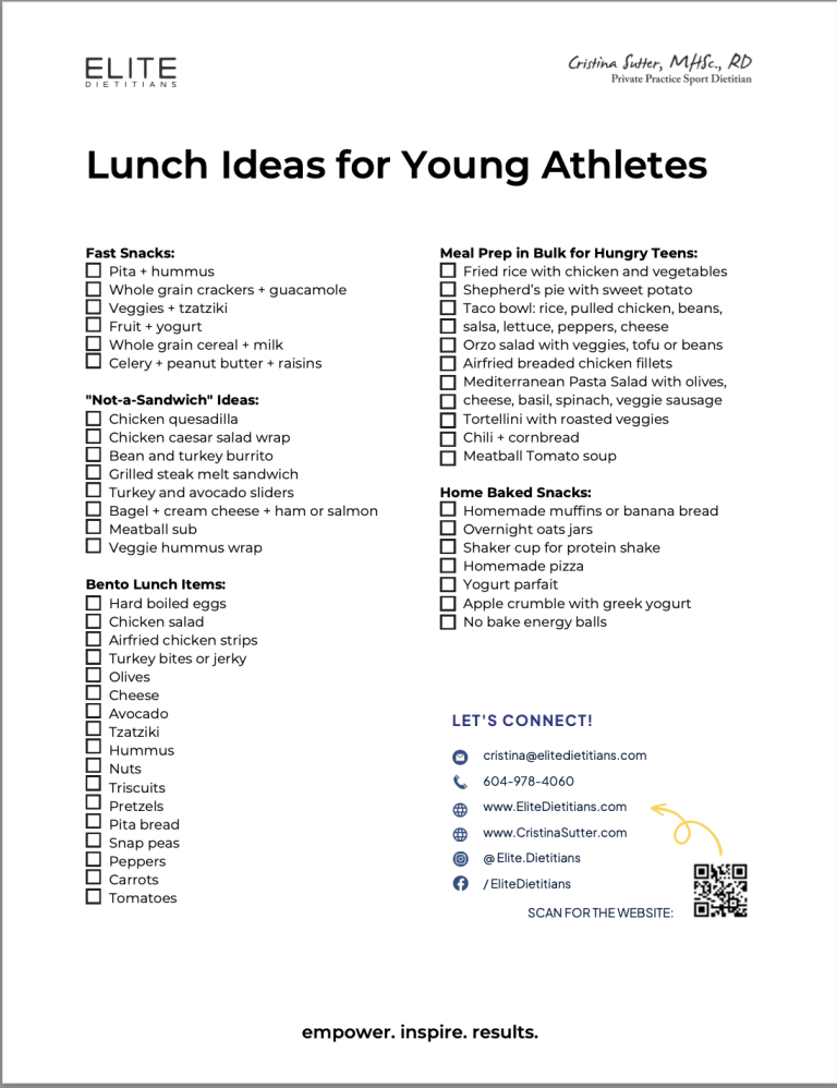 Best Lunches for Teen Athletes - Sport Nutrition for High School ...